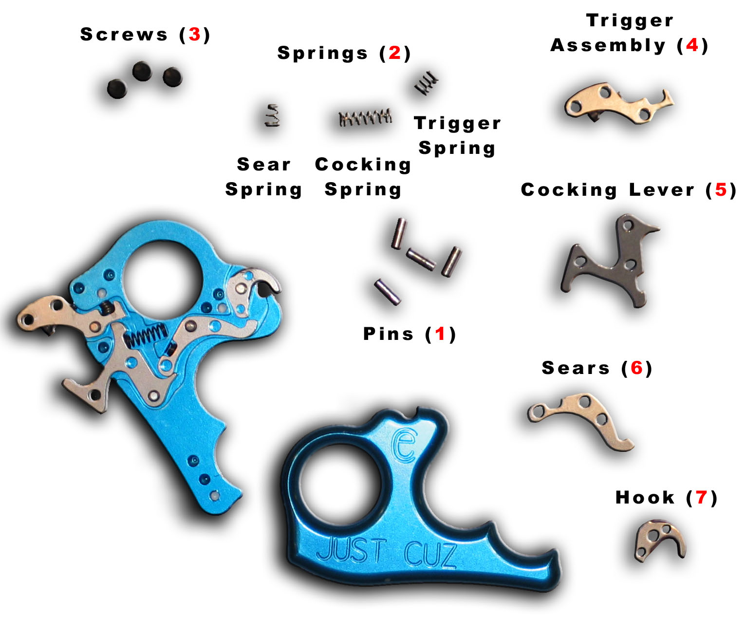 Maintenance on your Carter Release – Carter Enterprises